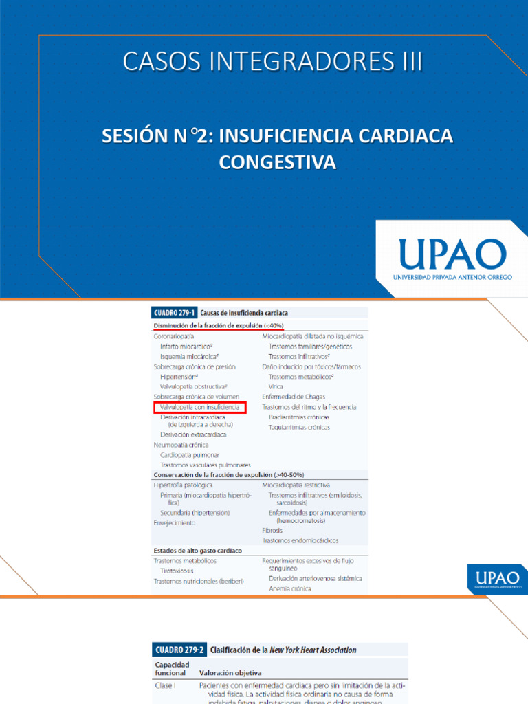 Insuficiencia Cardíaca Congestiva | PDF