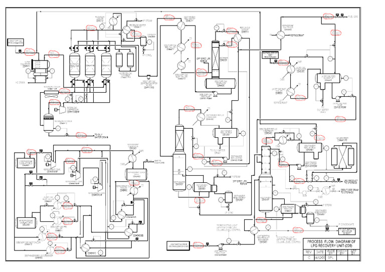 220 Unit - LPG Recovery | PDF