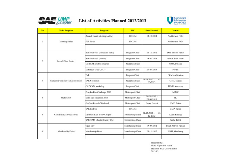 Contoh Takwim Program | PDF