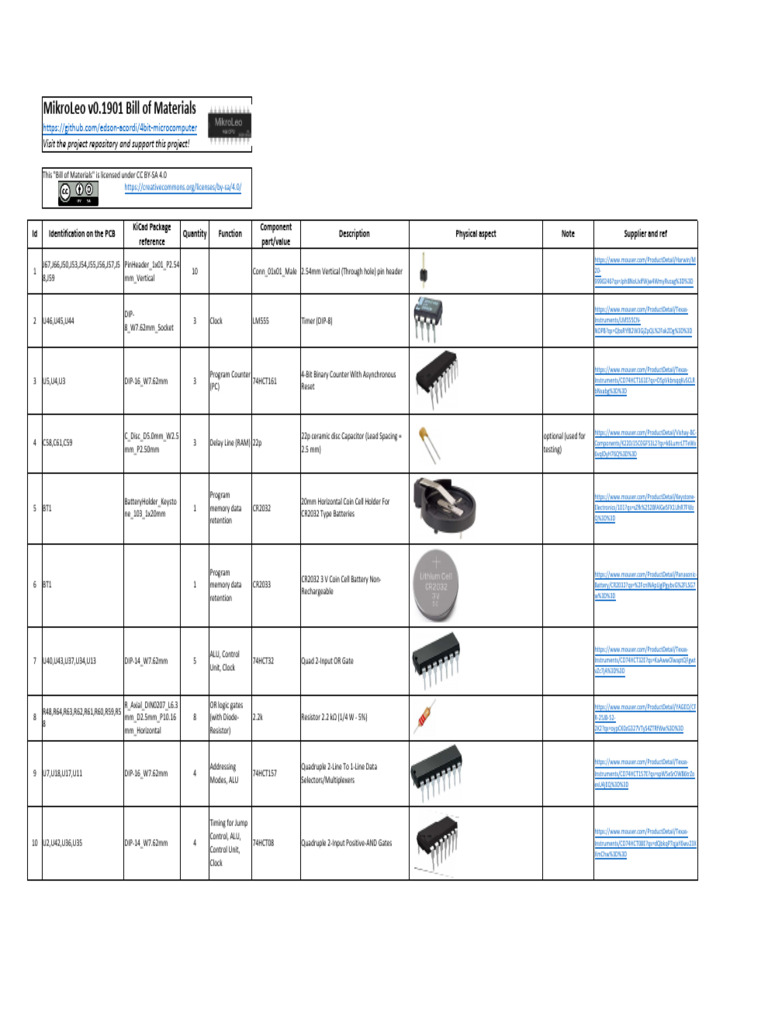 MikroLeo v0.1901 Rev1.01A BOM | PDF | Integrated Circuit | Information And Communications Technology