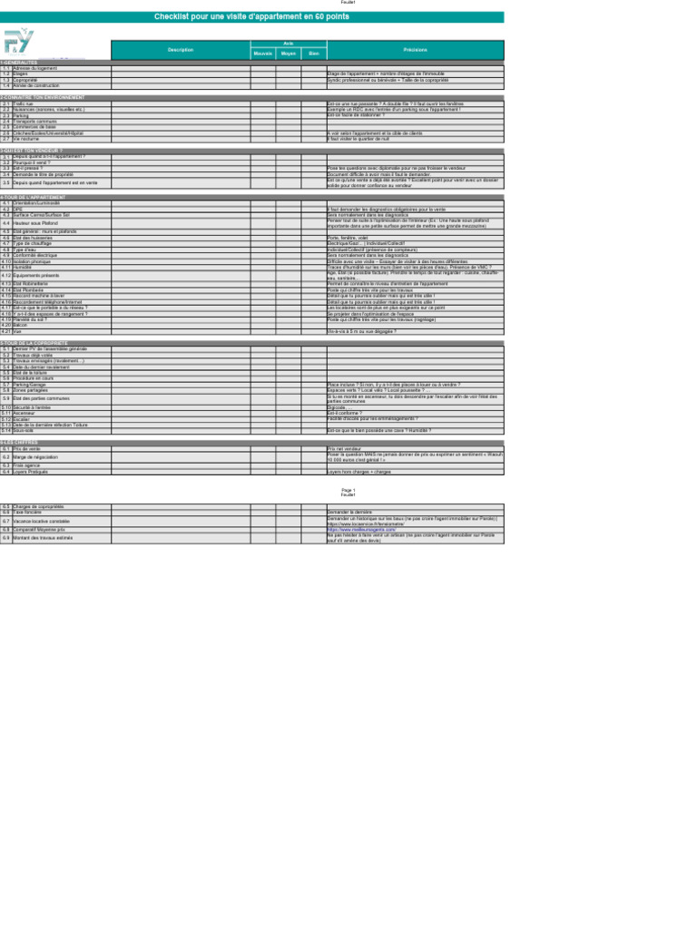 Focus & You - Ton Cadeau Checklist - Visite D'un Appartement | PDF