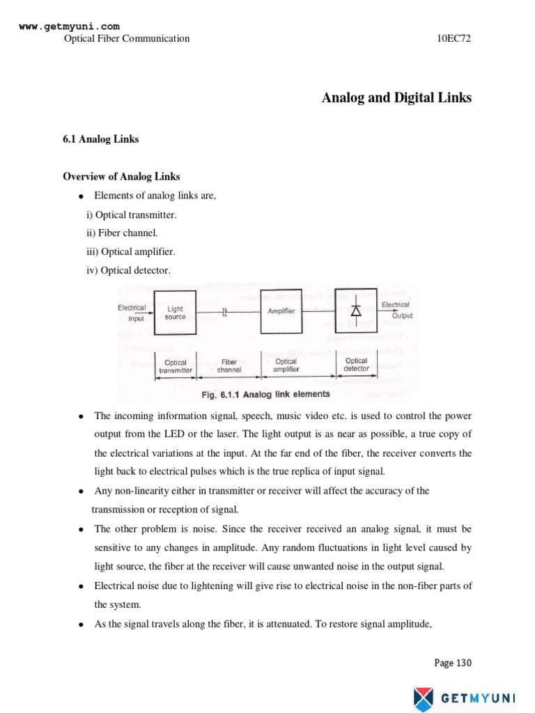 Electronics Communication - Engineering - Optical Fiber Communication ...