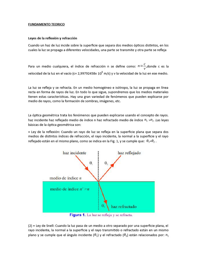 Parte Optica Lab Semana 11 | PDF | Refracción | Índice de refracción