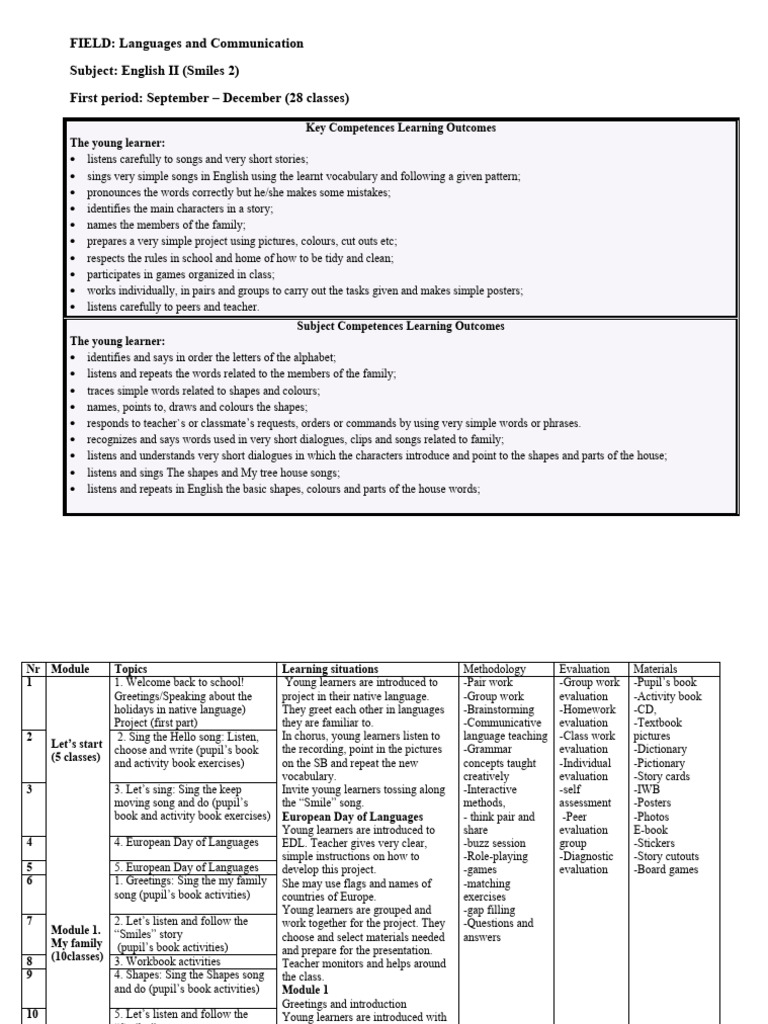 Smiles 2 English Curriculum Overview | PDF | Language Education ...