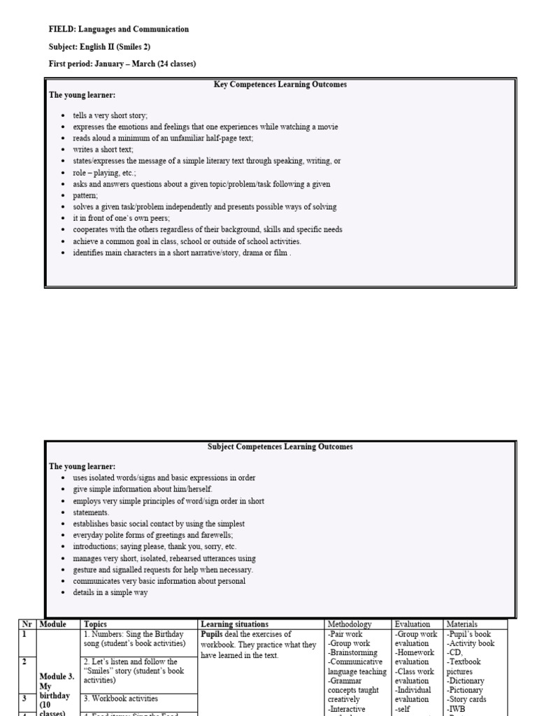 English II: Smiles 2 Curriculum Overview | PDF | Learning | Language ...