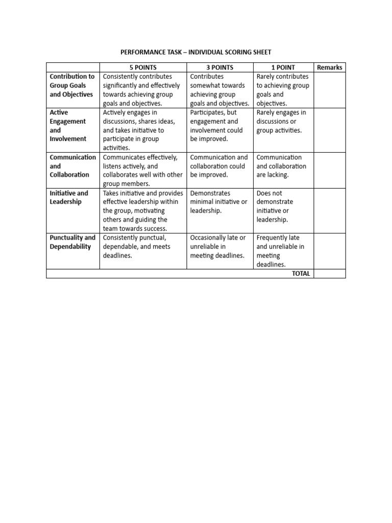 Performance Task Individual Pdf