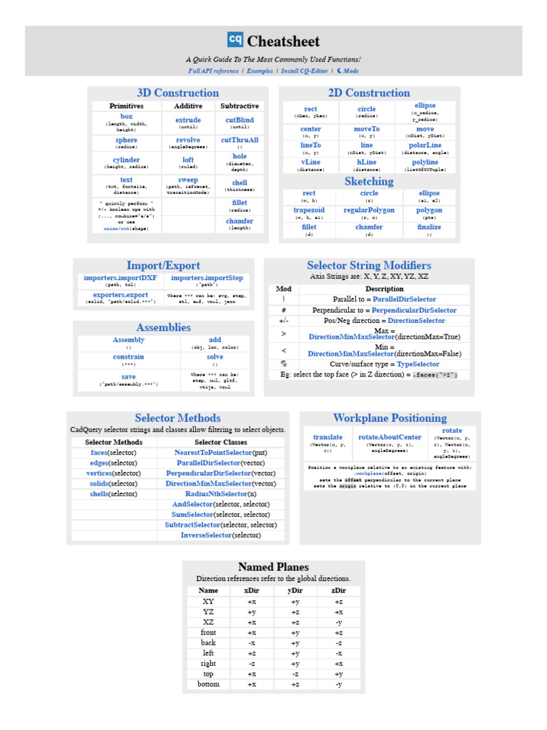 CadQuery Cheat Sheet | PDF | Geometric Shapes | Elementary Geometry