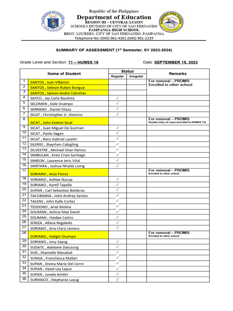 Summary of Assessment 2023 2024 | PDF