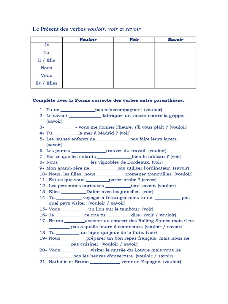 Verbes Vouloir, Voir, Savoir: Exercices | PDF | Jeux et activités ...