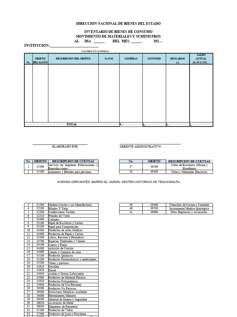 Formato Bienes Consumo 2022 Dnbe | PDF | Materiales | Sector secundario ...