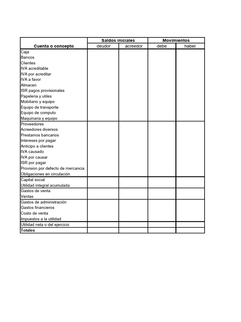 Formatos Nif Excel | PDF