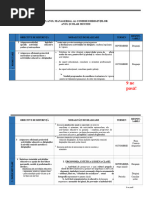 7 - Planificare - Dirigentie - Clasa - 7 2 Exemplare | PDF
