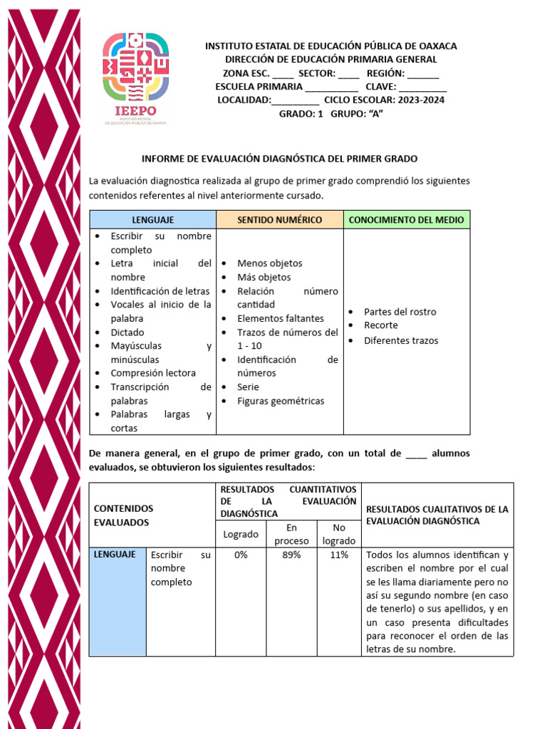 Informe De Evaluación Diagnóstica De Primer Grado De Primaria Pdf 9887