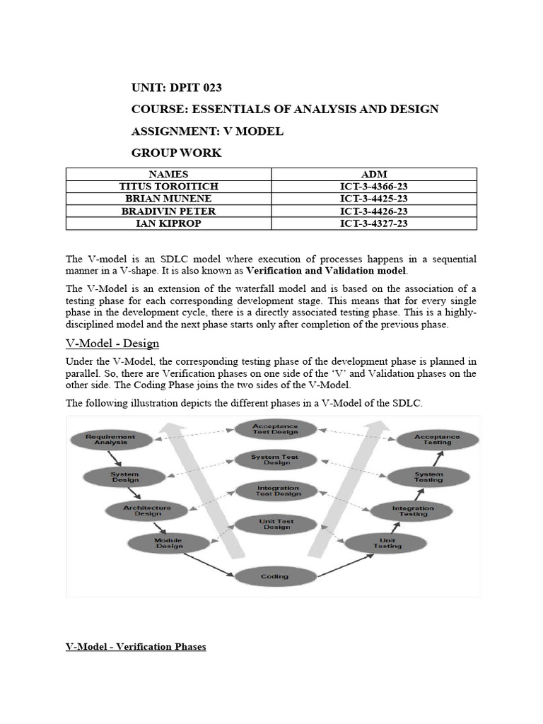 Dpit 023 V-Model | PDF | Software Testing | Information Security