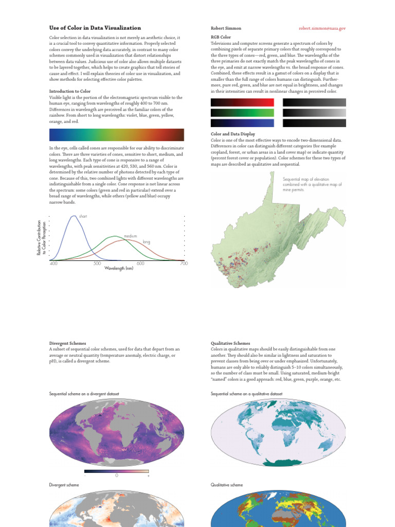 Intro To Color For Visualization Pdf Color Rgb Color Model