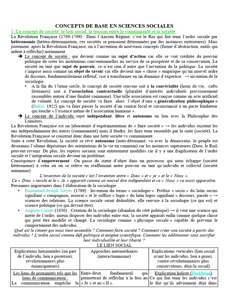 Concepts en Science Sociales | PDF | Libéralisme | Sociologie