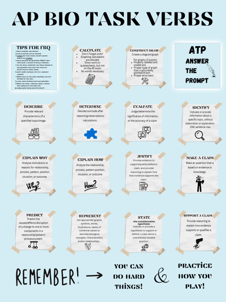 Ap Bio Task Verbs | Download Free PDF | Hypothesis | Evidence