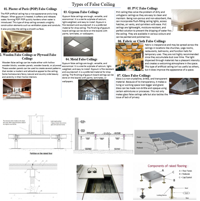 False Ceiling Research | PDF | Ceiling | Glasses