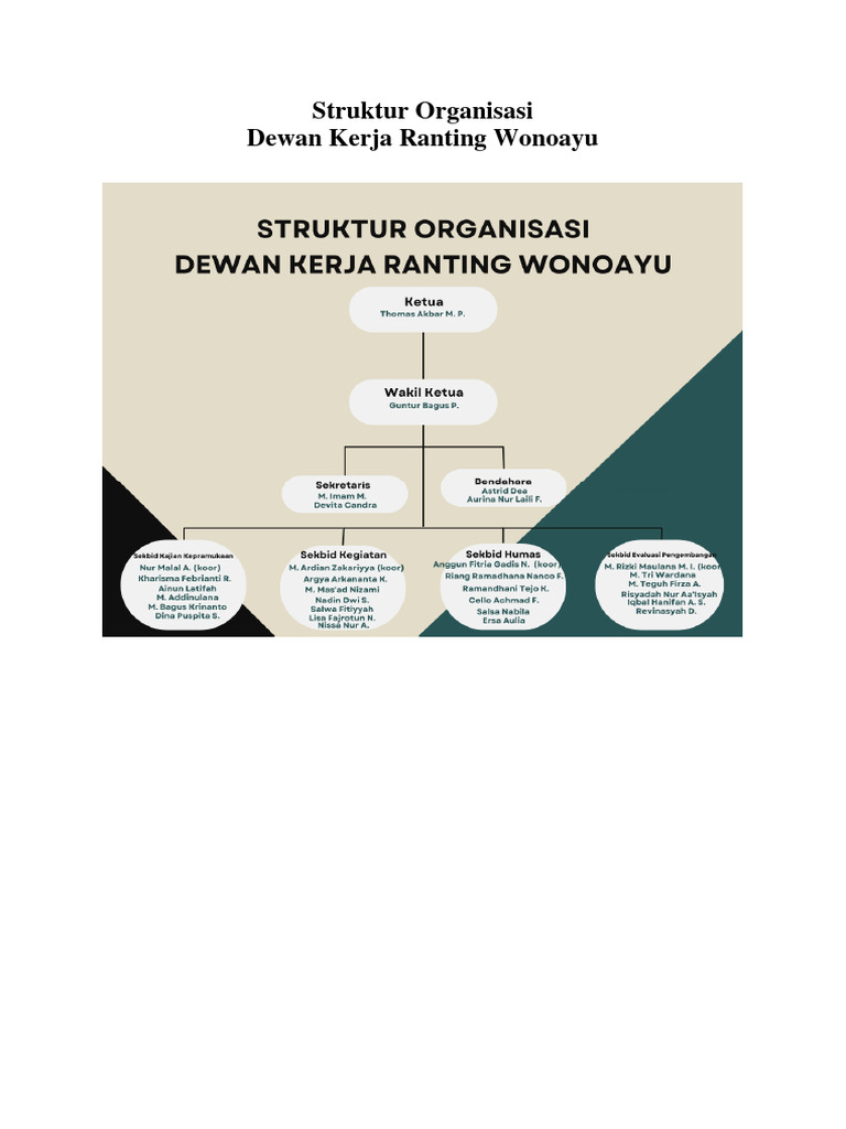 Proker & Struktur | PDF