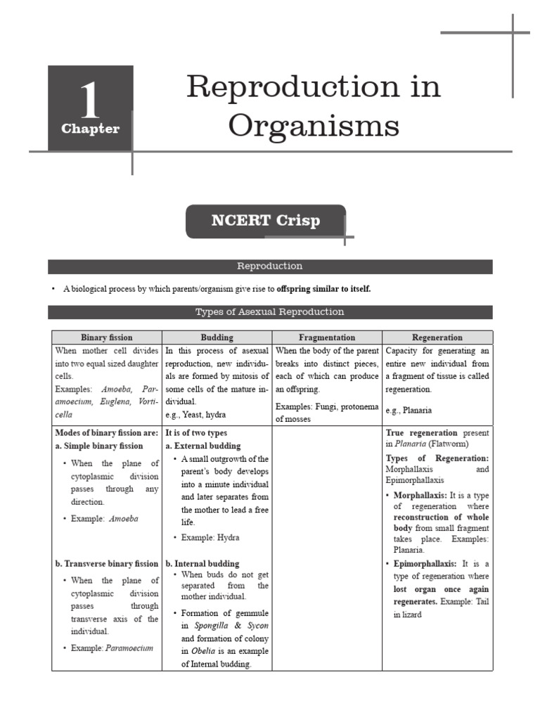 12th Class Gear Up Theory | PDF