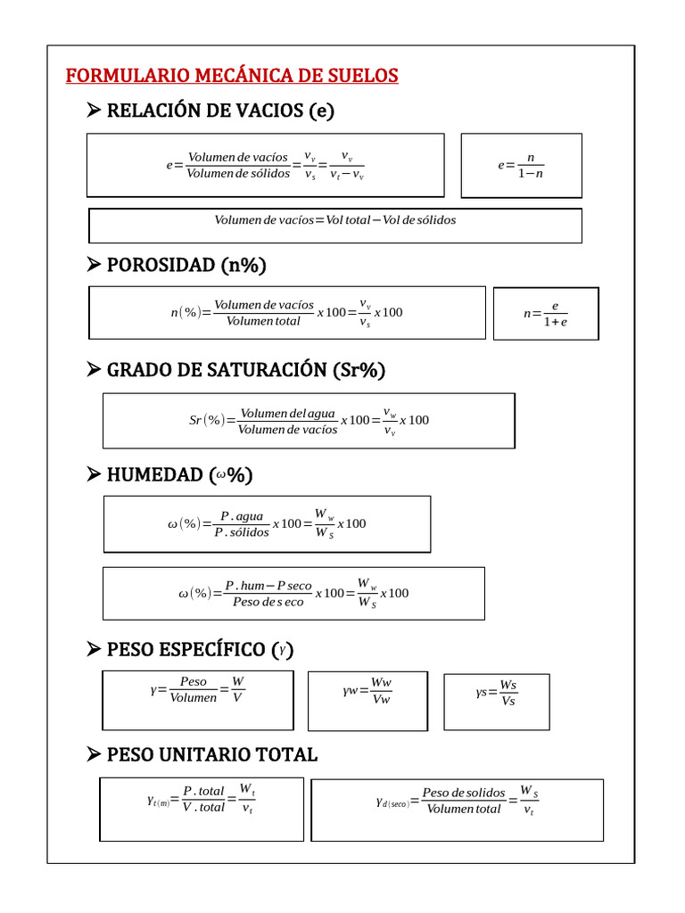 Formulario de Mecánica de Suelos | PDF | Naturaleza | Física