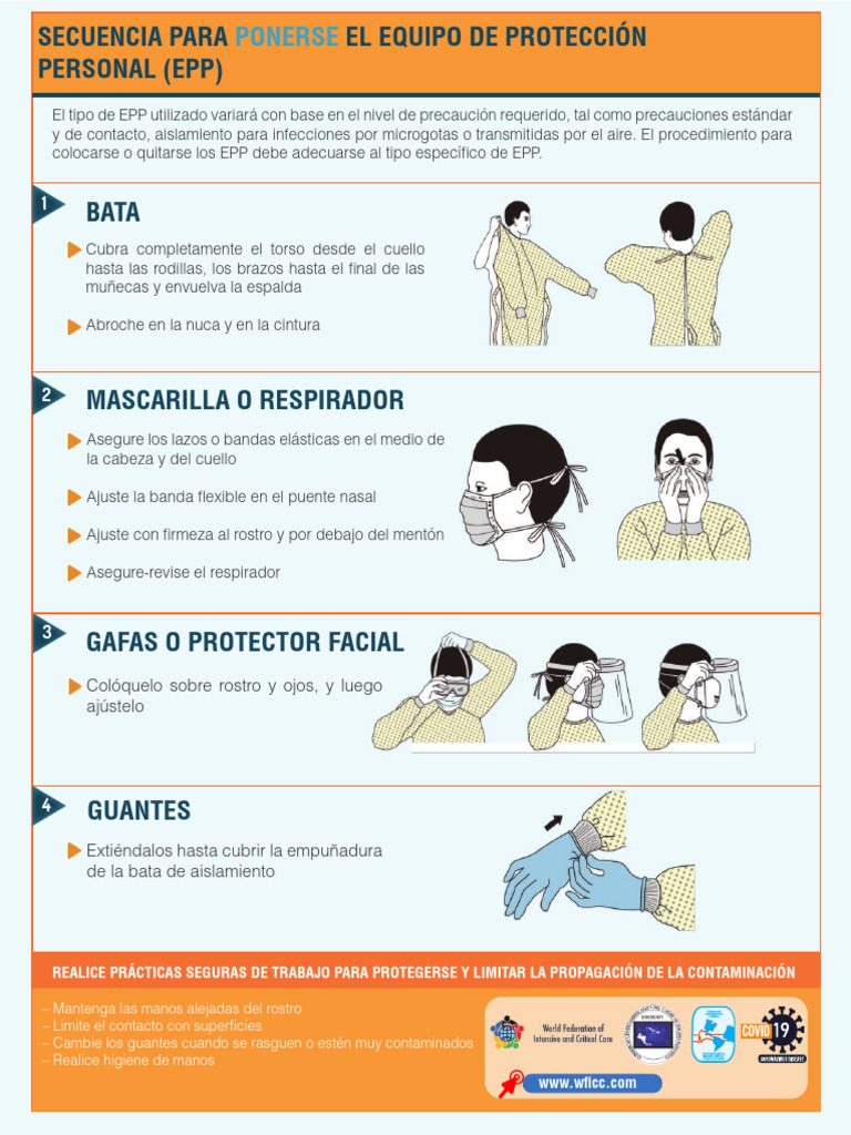 Uso Adecuado Del EPP | PDF