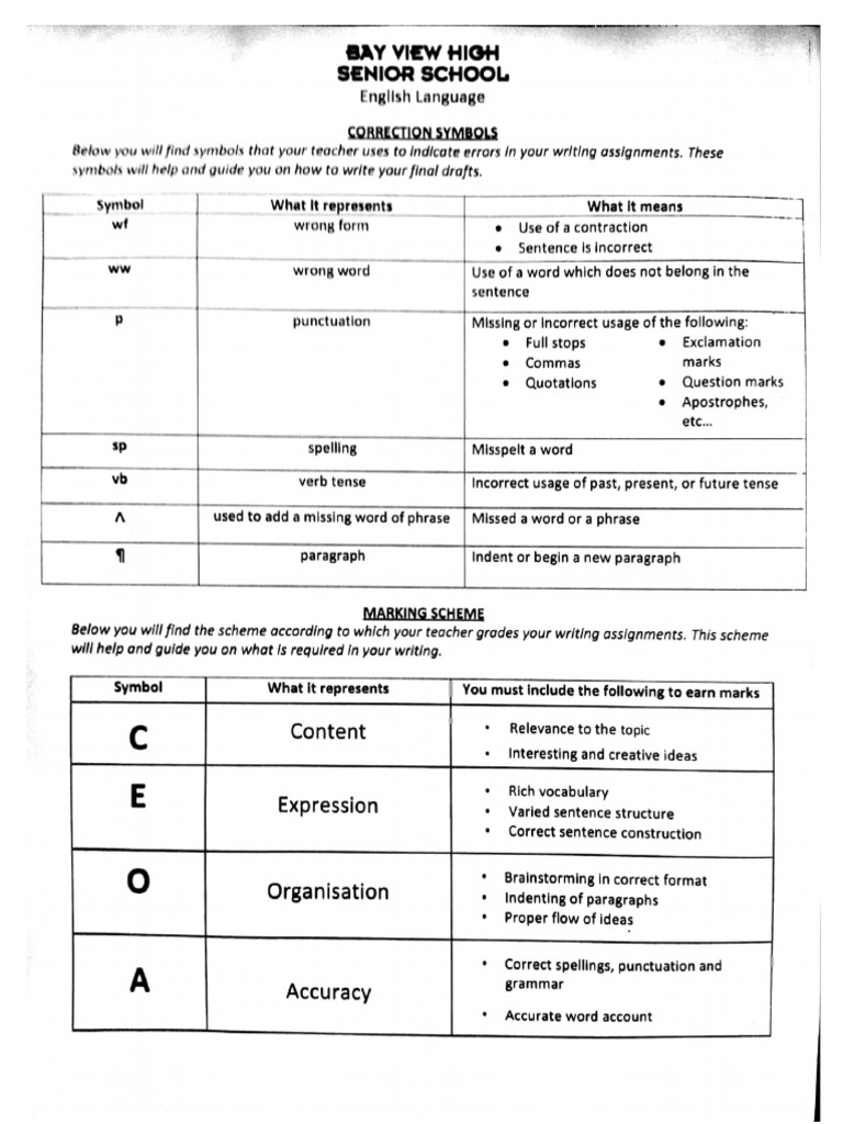 Correction Symbols | PDF