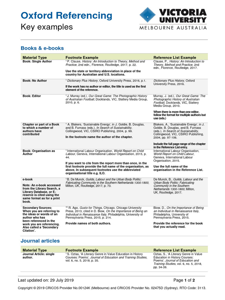Oxford Referencing Key Examples 2 Pages 2019 | PDF | International ...