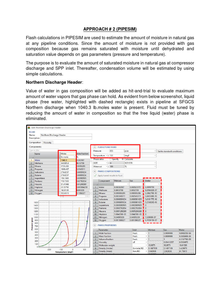 Pipesim Condensation | PDF