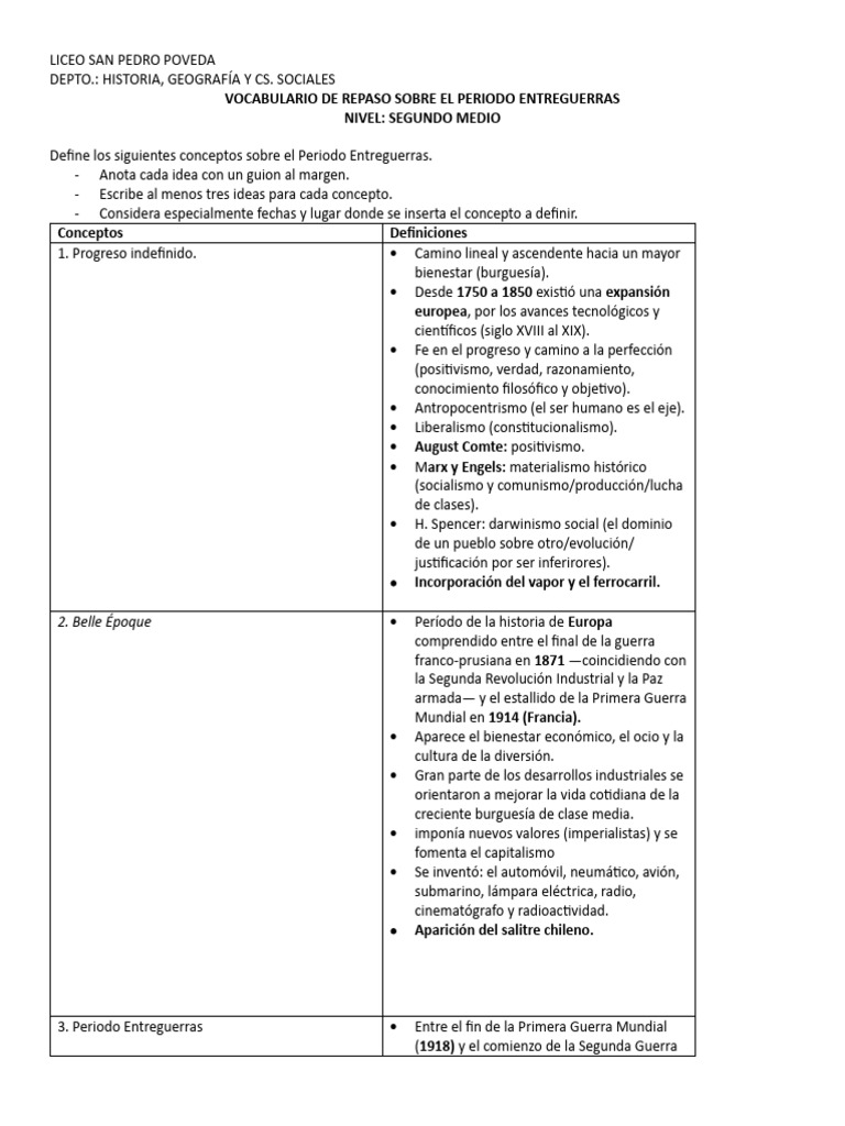 Vocabulario del Periodo Entreguerras | PDF | Primera Guerra Mundial ...