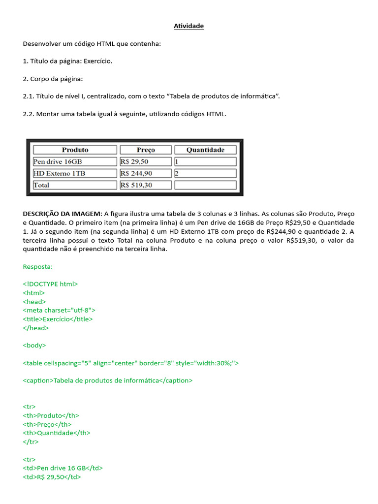 Tabela Simples em HTML | PDF