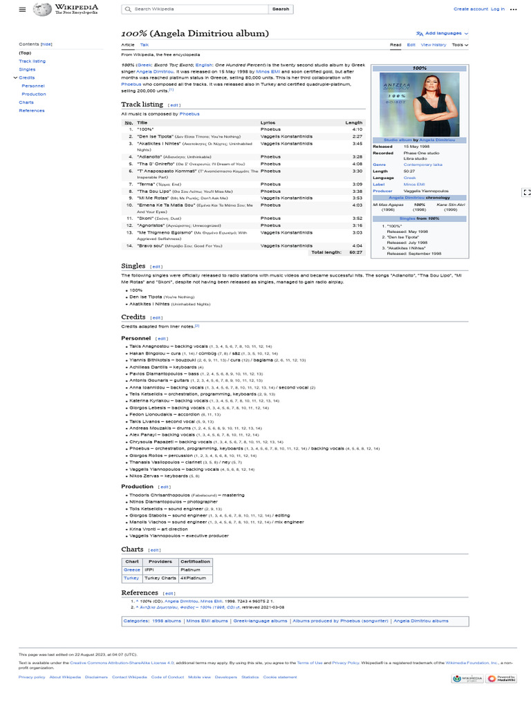 100% (Angela Dimitriou Album) - Wikipedia | PDF | Music Industry
