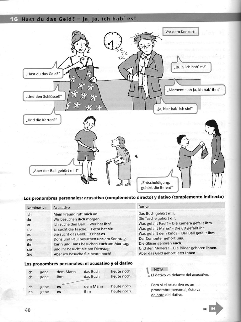 Klipp Und Klar - KPT 16 Und 21 - Pronomb Personales AKK - DAT - V ...