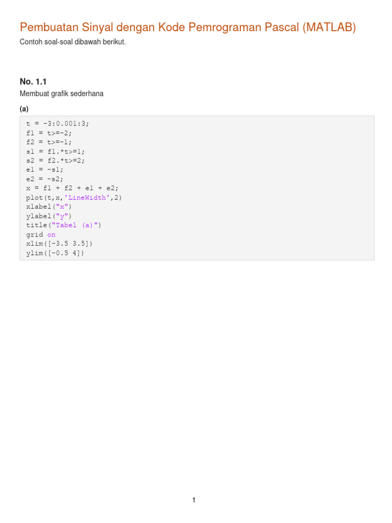 Pembuatan Sinyal Menggunakan Kode Pemrograman Pascal Untuk MATLAB ...