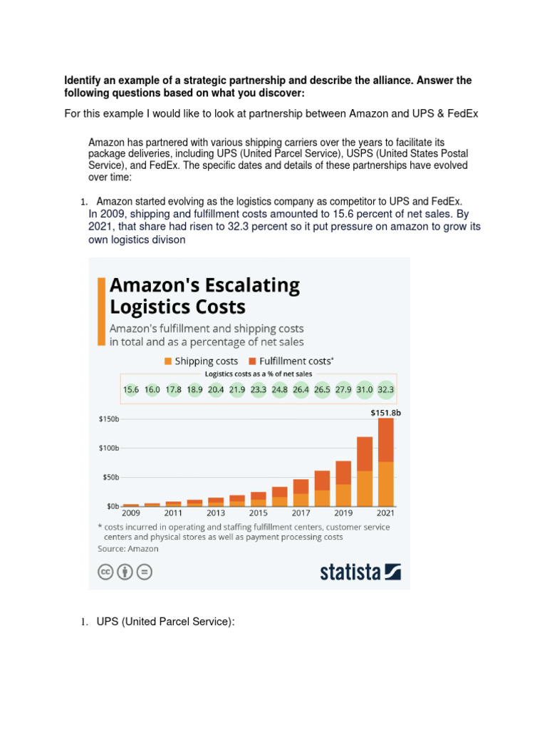 Partnership Timeline | Download Free PDF | United Parcel Service | Fed Ex