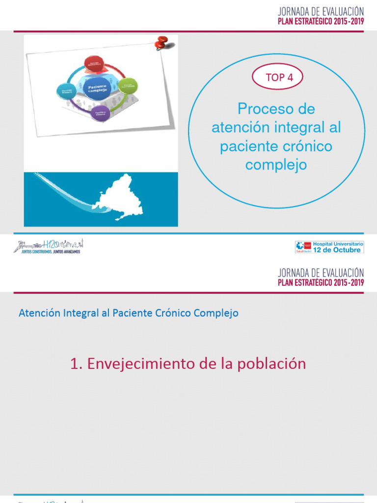 Atención Integral Paciente Crónico H12O | PDF