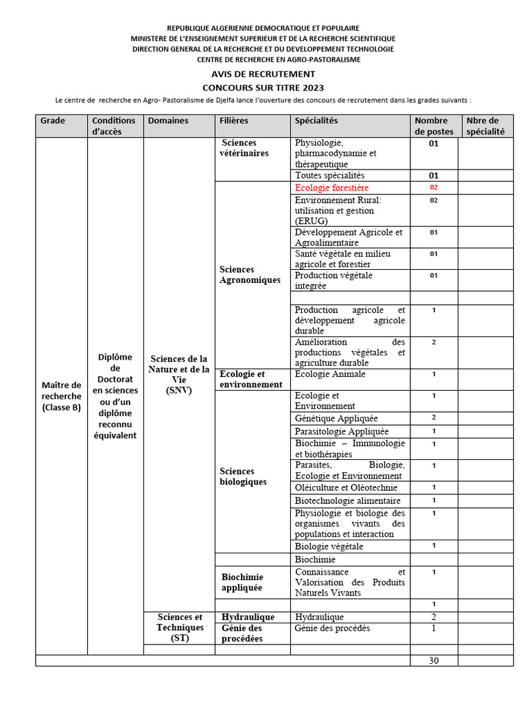 Annonce MRB 2023 Version 2 | PDF