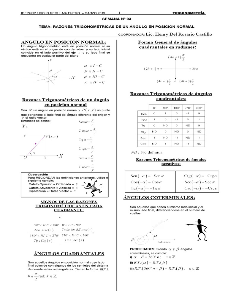 Trigo 3 Teoria | PDF | Funciones trigonométricas | Ángulo
