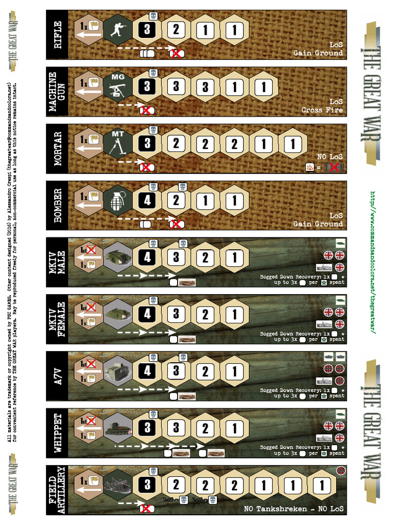 TGW Unit Reference v5 Exp1 | PDF