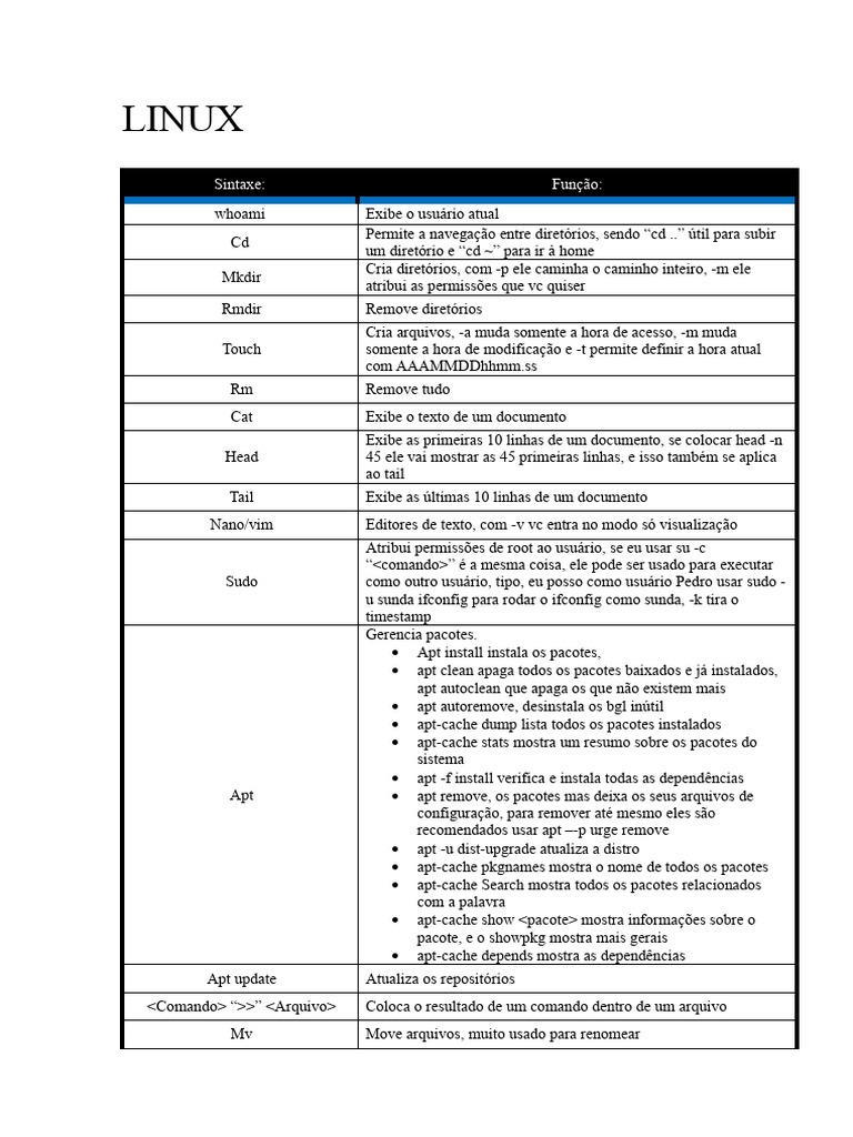 Comandos Essenciais do Linux | PDF