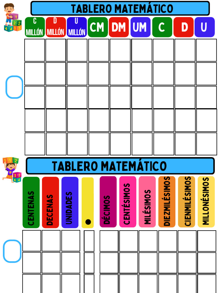 Tableros Matemáticos | PDF