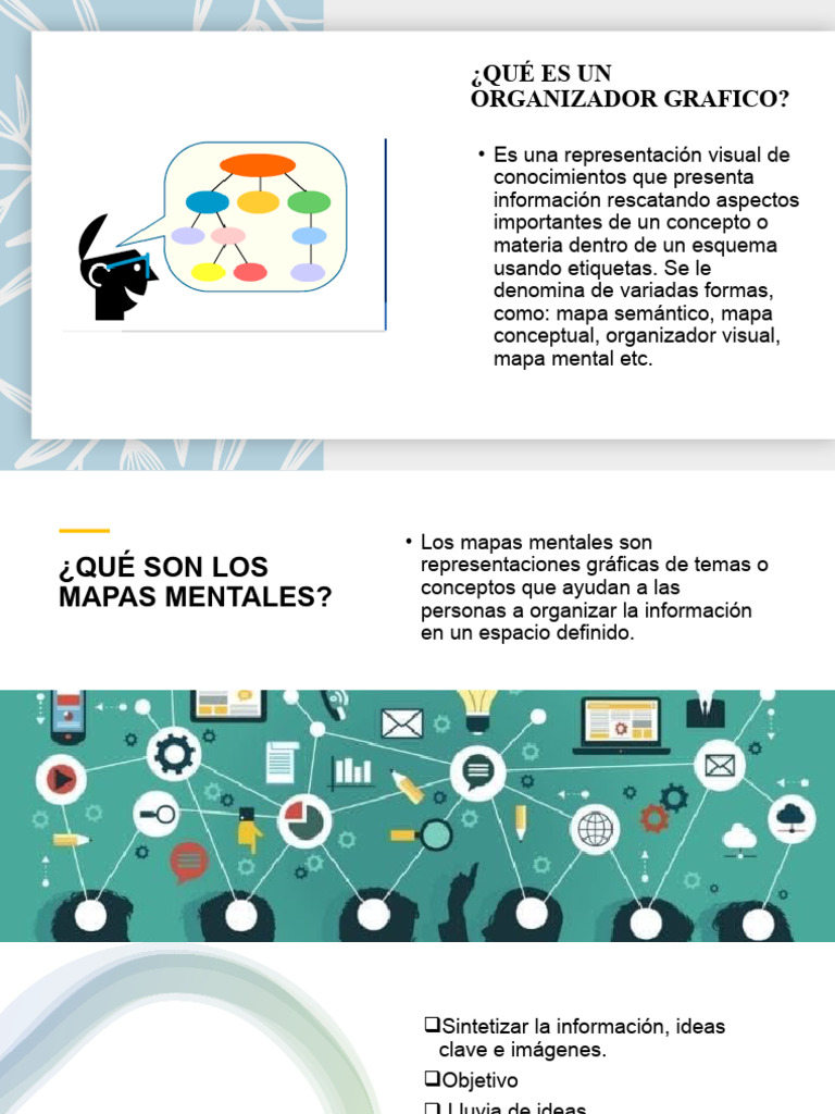 Mapa Mental | Descargar gratis PDF | Aprendizaje | Psicología cognitiva