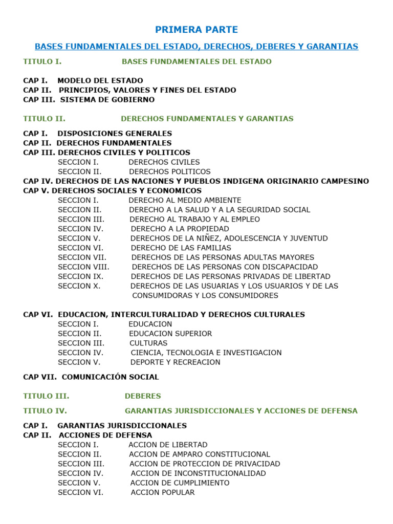 Estructura de La Cpe | PDF | Derecho Constitucional | Judicaturas Estructura de La Cpe | PDF | Derecho Constitucional | Judicaturas