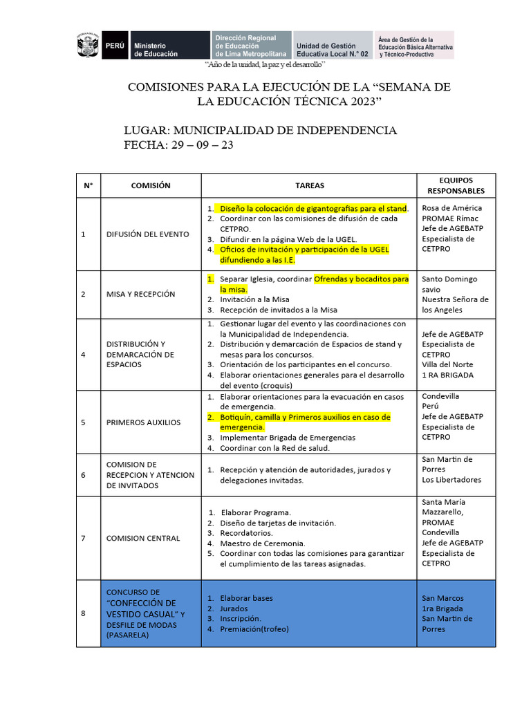 Semana Educación Técnica 2023: Comisiones y Actividades | PDF