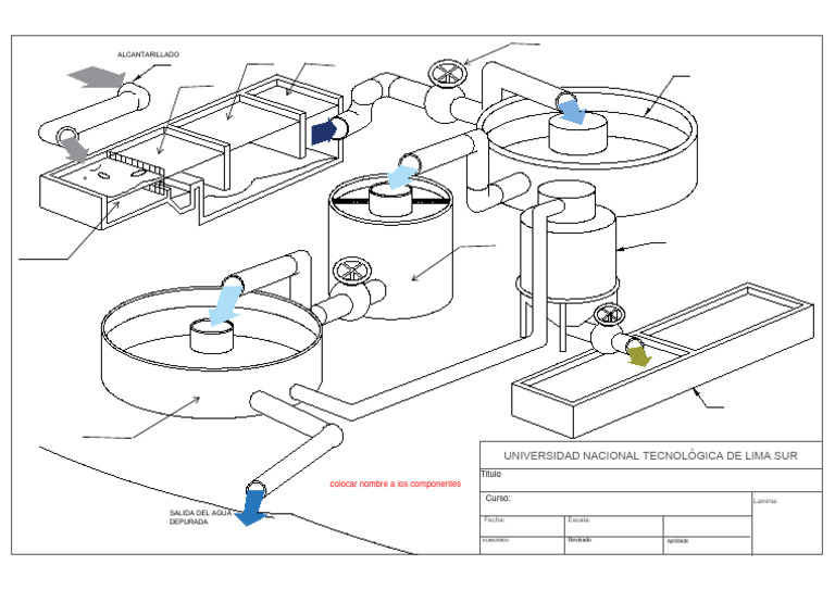 Plano - Ptar - Unlocked | PDF