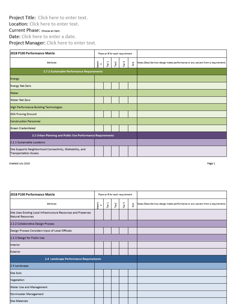 2018 P100 Performance Matrix Overview | PDF | Lighting | Flooring