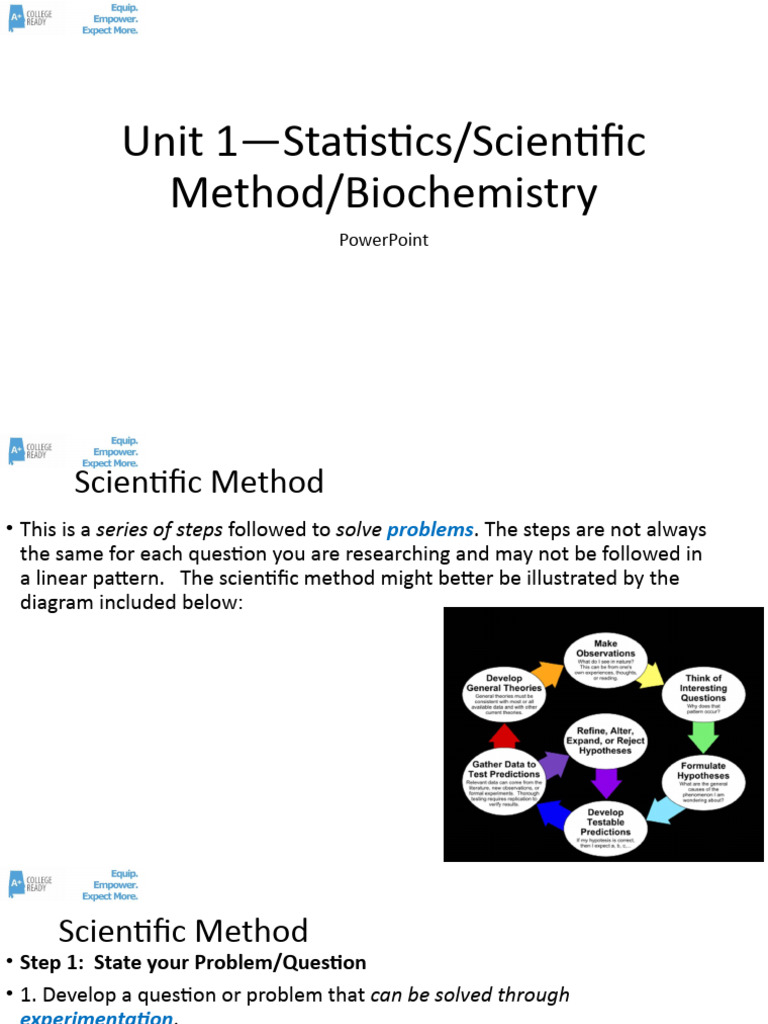 Unit 1 PowerPoint 2022 | PDF