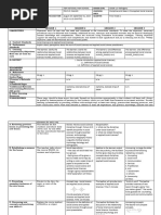Melcs Diss | PDF | Social Sciences | Science