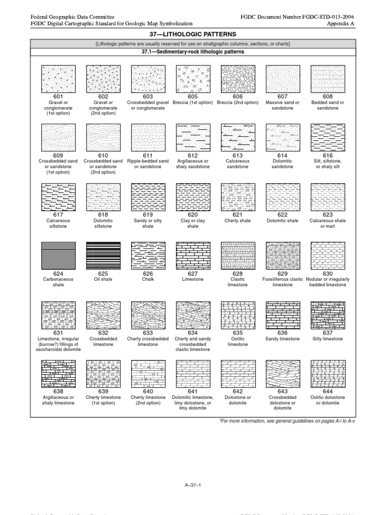 USGS Lithology Symbols | PDF | Rocks | Rock (Geology)