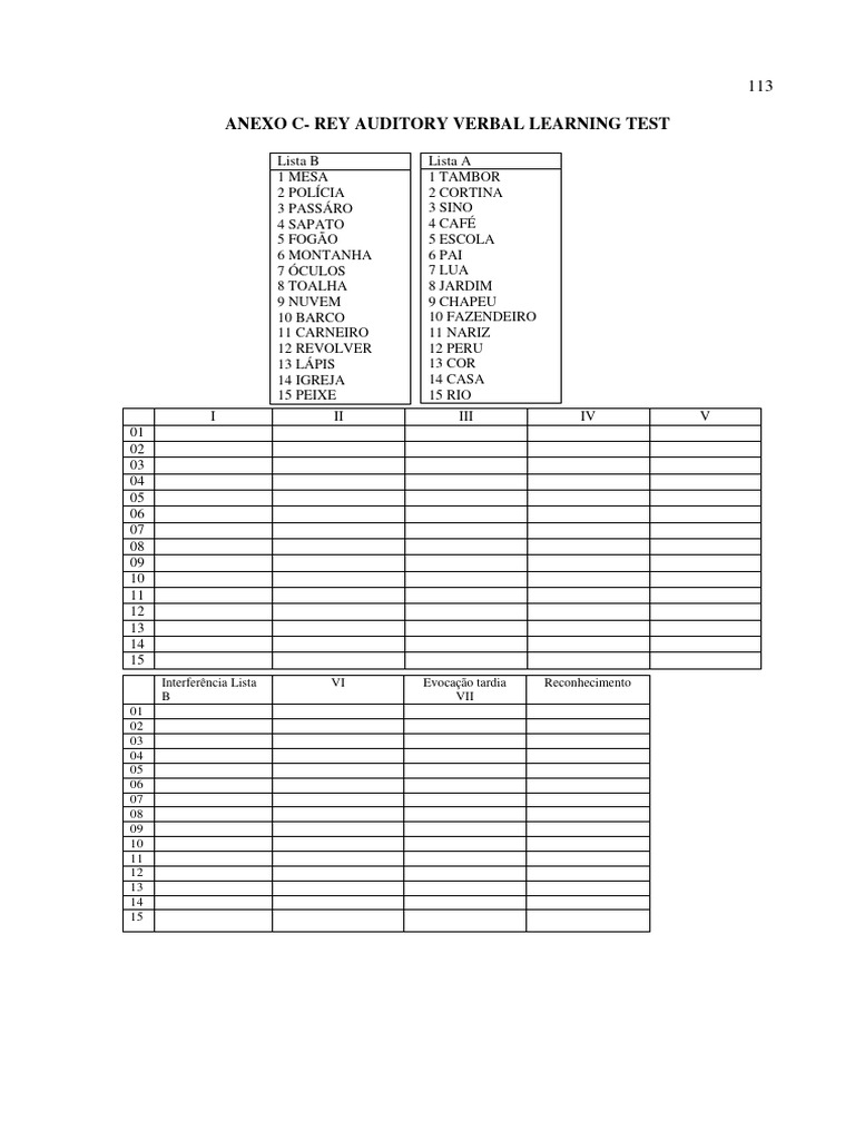 Ravlt Folha de Teste | PDF